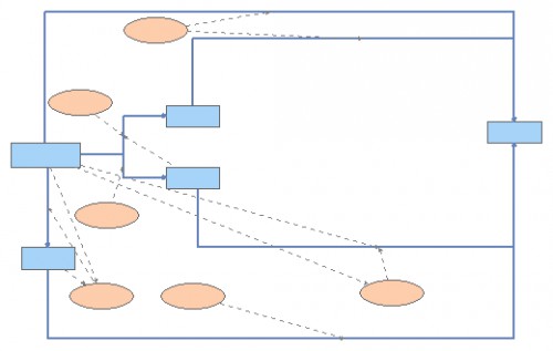 When the Zombies Attack | Insight Maker