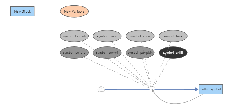symbols random roll rate | Insight Maker